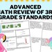 Third Grade Summer Math Review Pack (3rd Graders Moving to 4th ...