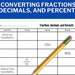 Converting Fractions, Decimals, and Percent Math Worksheets Activity or ...