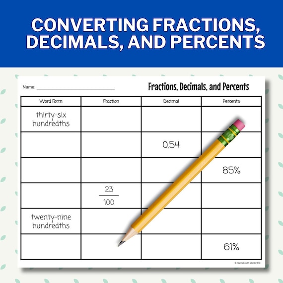 Worksheets Converting Fractions Converting Repeating Decimals To