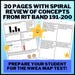 Math Practice Worksheets NWEA MAP Prep RIT Band 191-200 Test Prep - Etsy