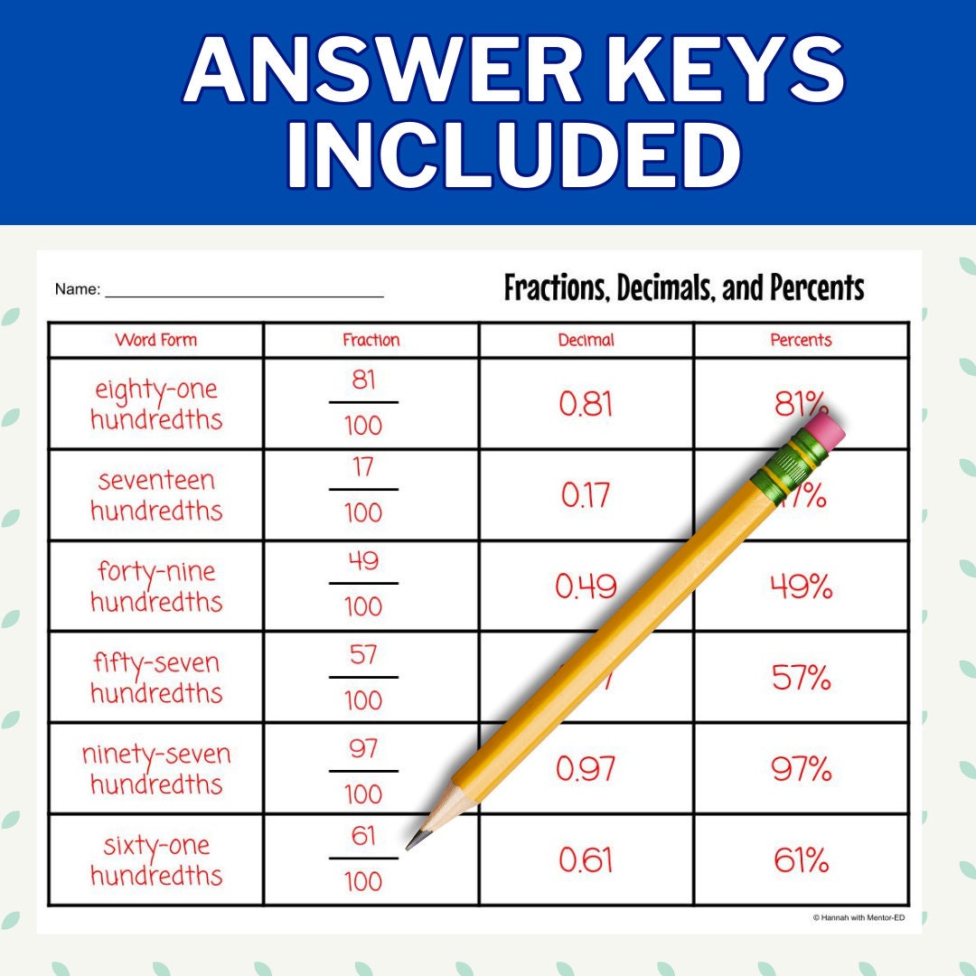 Converting Fractions, Decimals, and Percent Math Worksheets Activity or ...