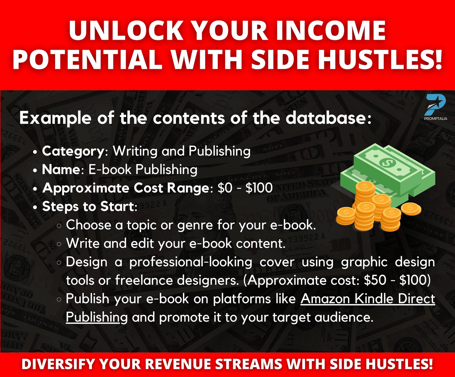 Ultimate Side Hustle Database 300 Profitable Ways to Make - Etsy