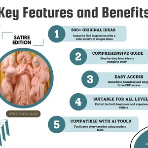 Ultimate Satire Story Ideas & Writing Guide Bundle - 300+ Concepts to ...