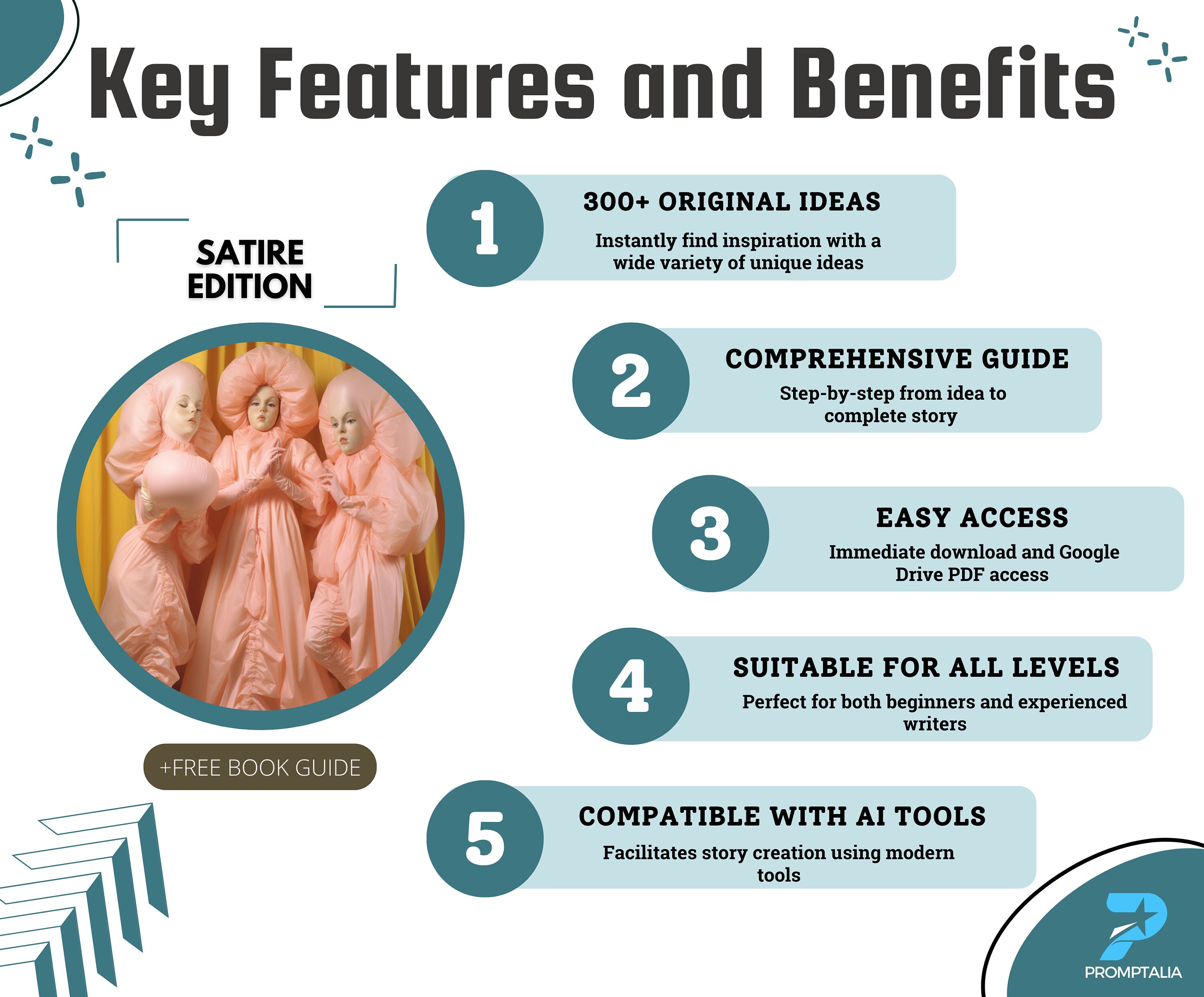 Ultimate Satire Story Ideas & Writing Guide Bundle - 300+ Concepts to ...