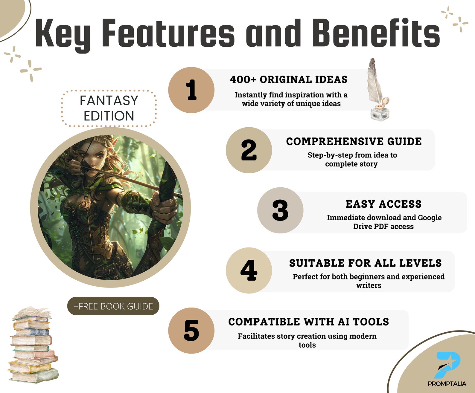 Ultimate Fantasy Story Ideas & Creation Guide- 400+ Ideas to Ignite ...