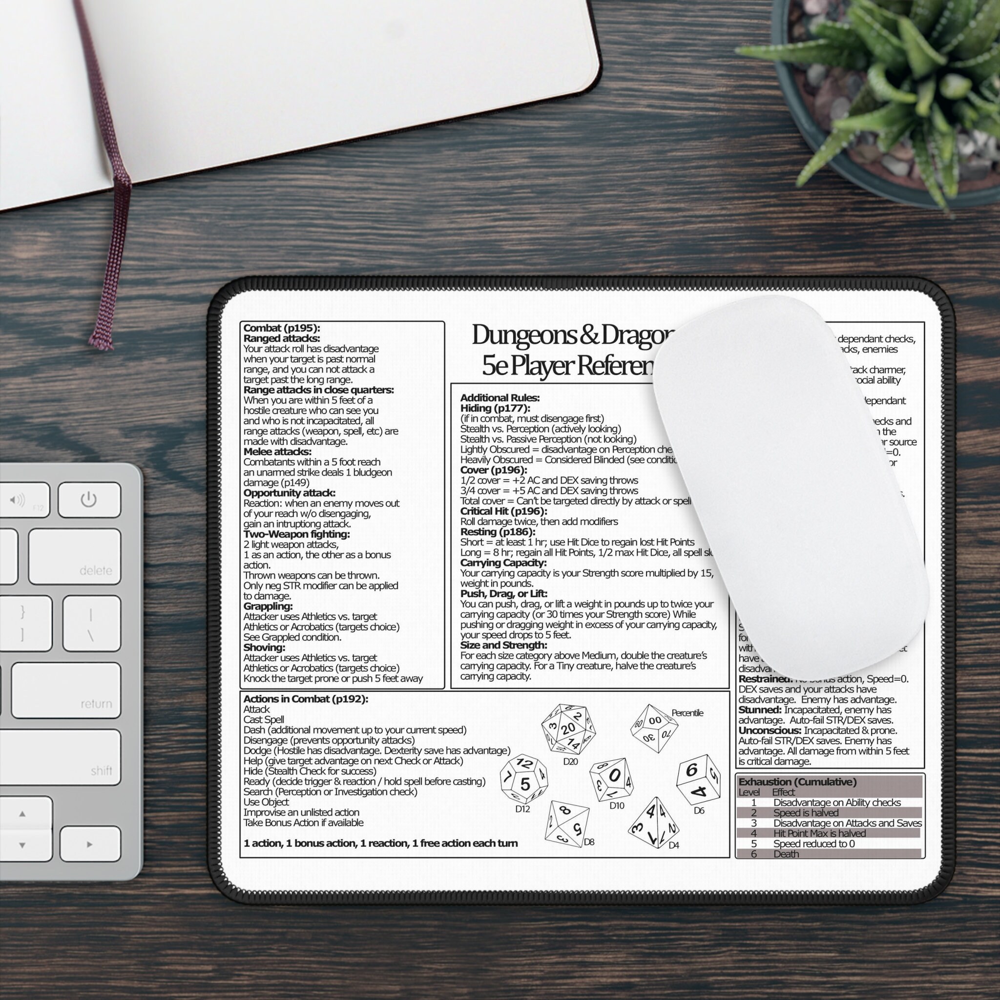 Dnd 5e Player Cheat Sheet Gaming Mouse Pad RPG Dnd - Etsy Singapore