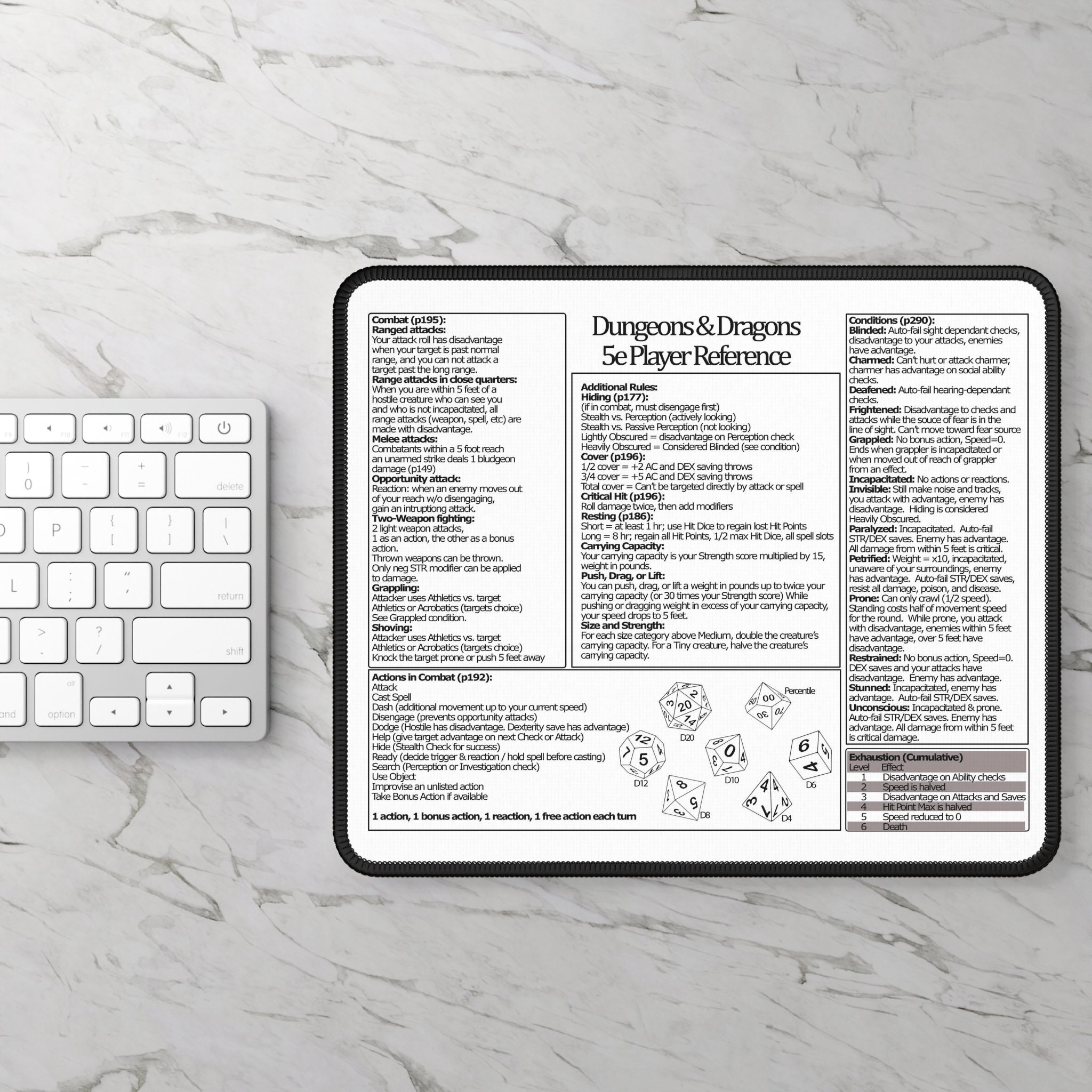 Dnd 5e Player Cheat Sheet Gaming Mouse Pad RPG Dnd Gaming Player Aid ...