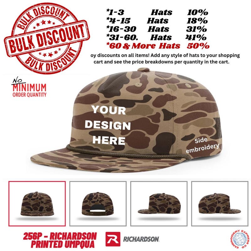 Five Panel Camo Hat - Etsy