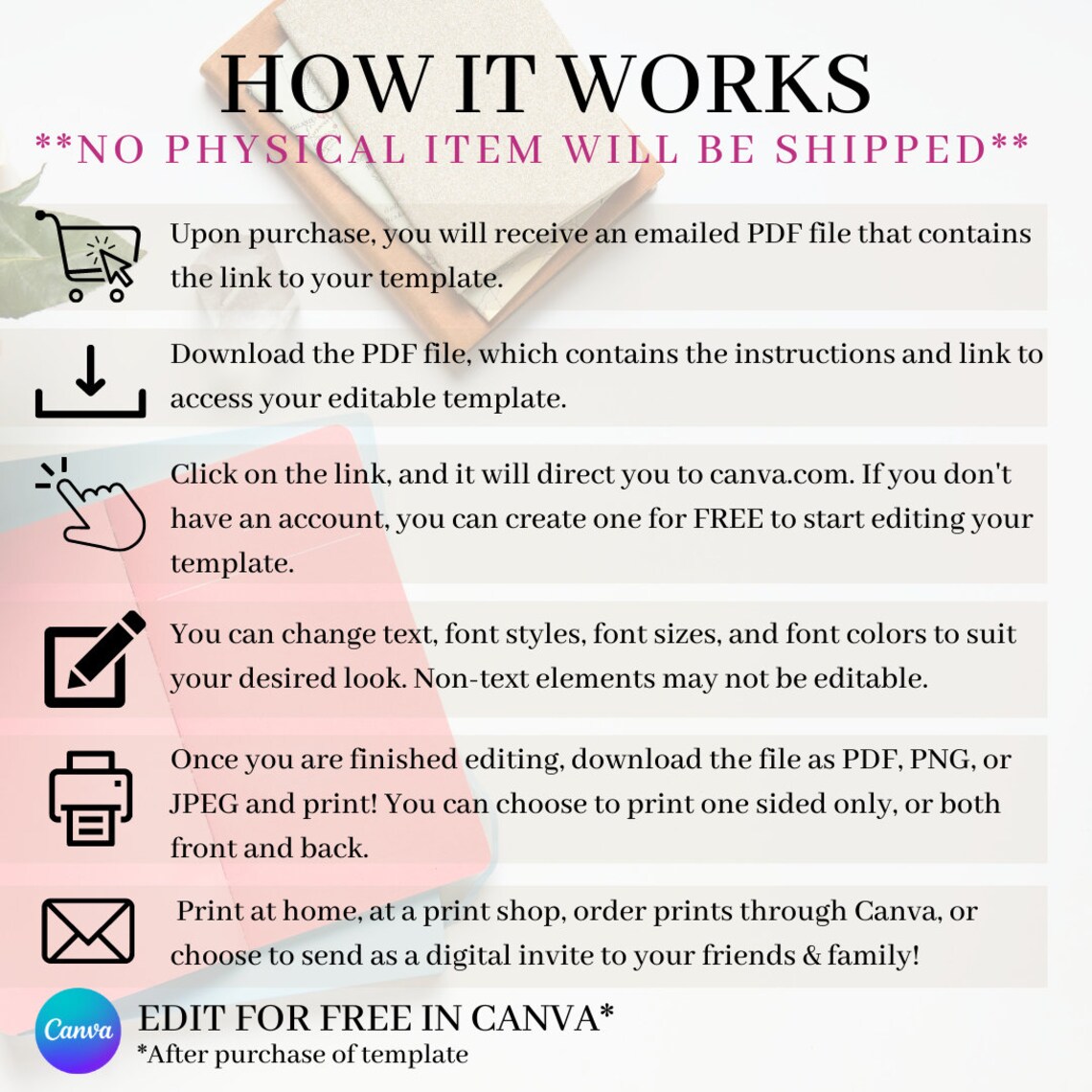 Editable Donut Invitation - Canva Template - Etsy