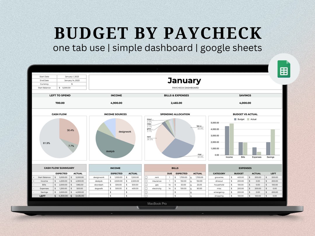 Budget by Paycheck Spreadsheet Template for Google Sheets, Budget by ...