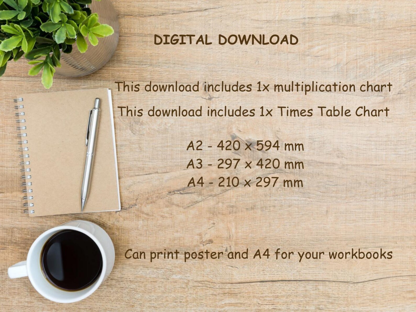Times Tables, Multiplication, A4 Sheets, Poster, Maths Material ...