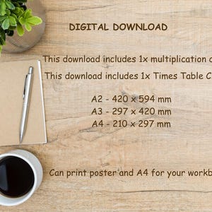 Times Tables, Multiplication, A4 Sheets, Poster, Maths Material ...