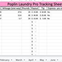 Editable Laundry Pick up & Delivery Services Forms Templates, Pick and ...