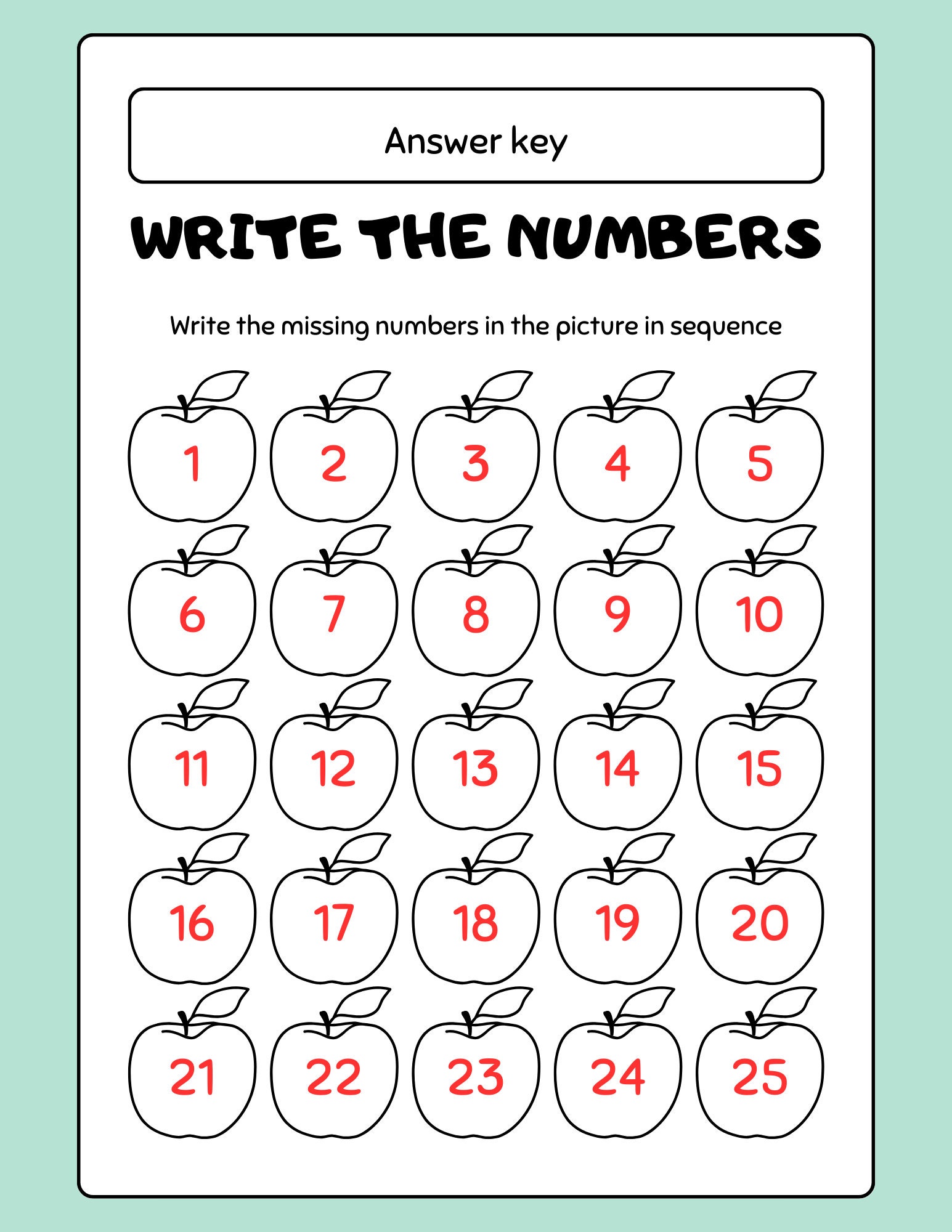 Write the Numbers Coloring Pages Printable Coloring Book - Etsy