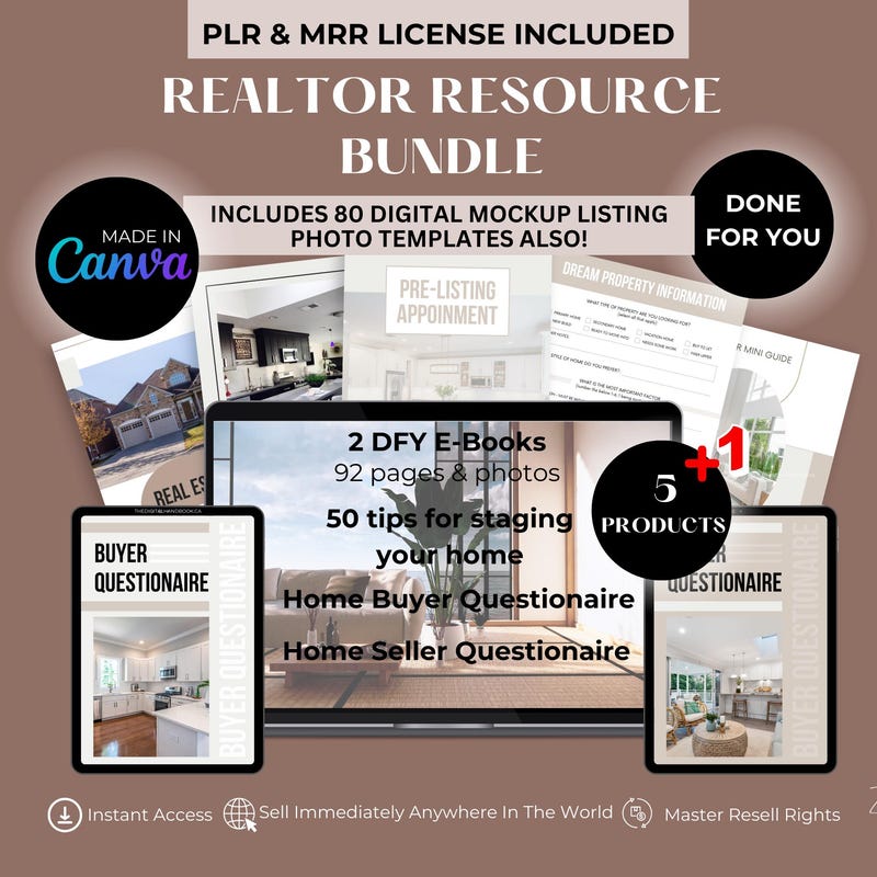 Plr Real Estate Planner - Etsy