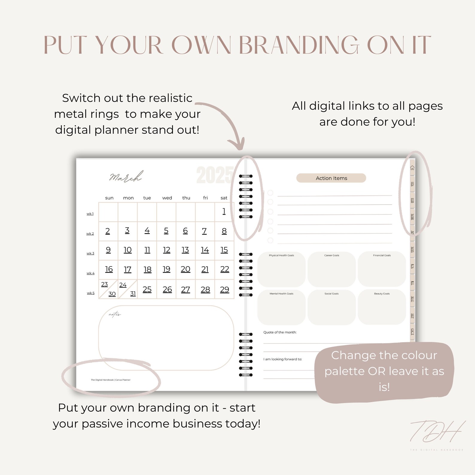 2025 Horizontal Digital PLR Planner to Resell, PLR Digital Planner ...