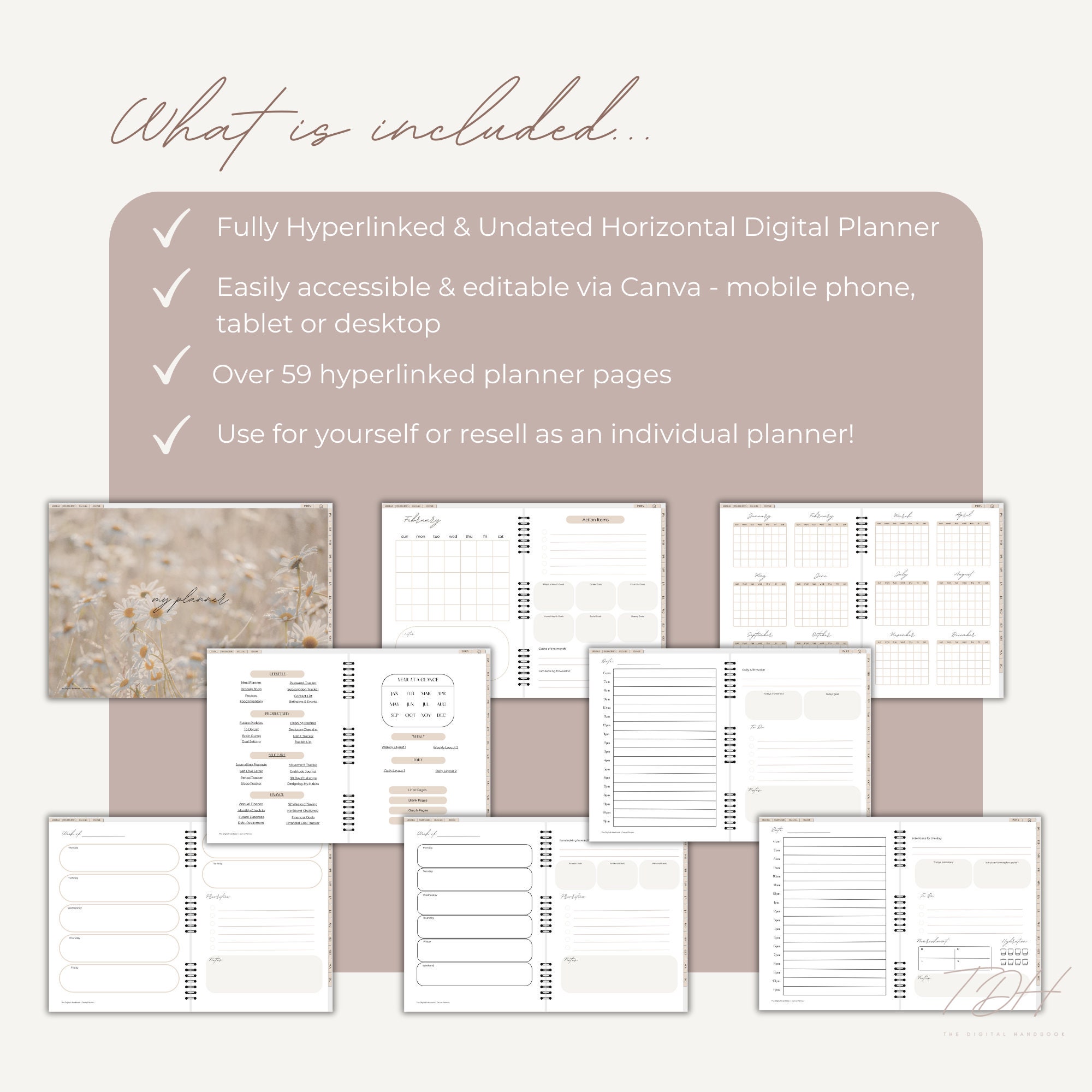 Hyperlinked Canva Planner Template, Undated Digital Planner, Master ...