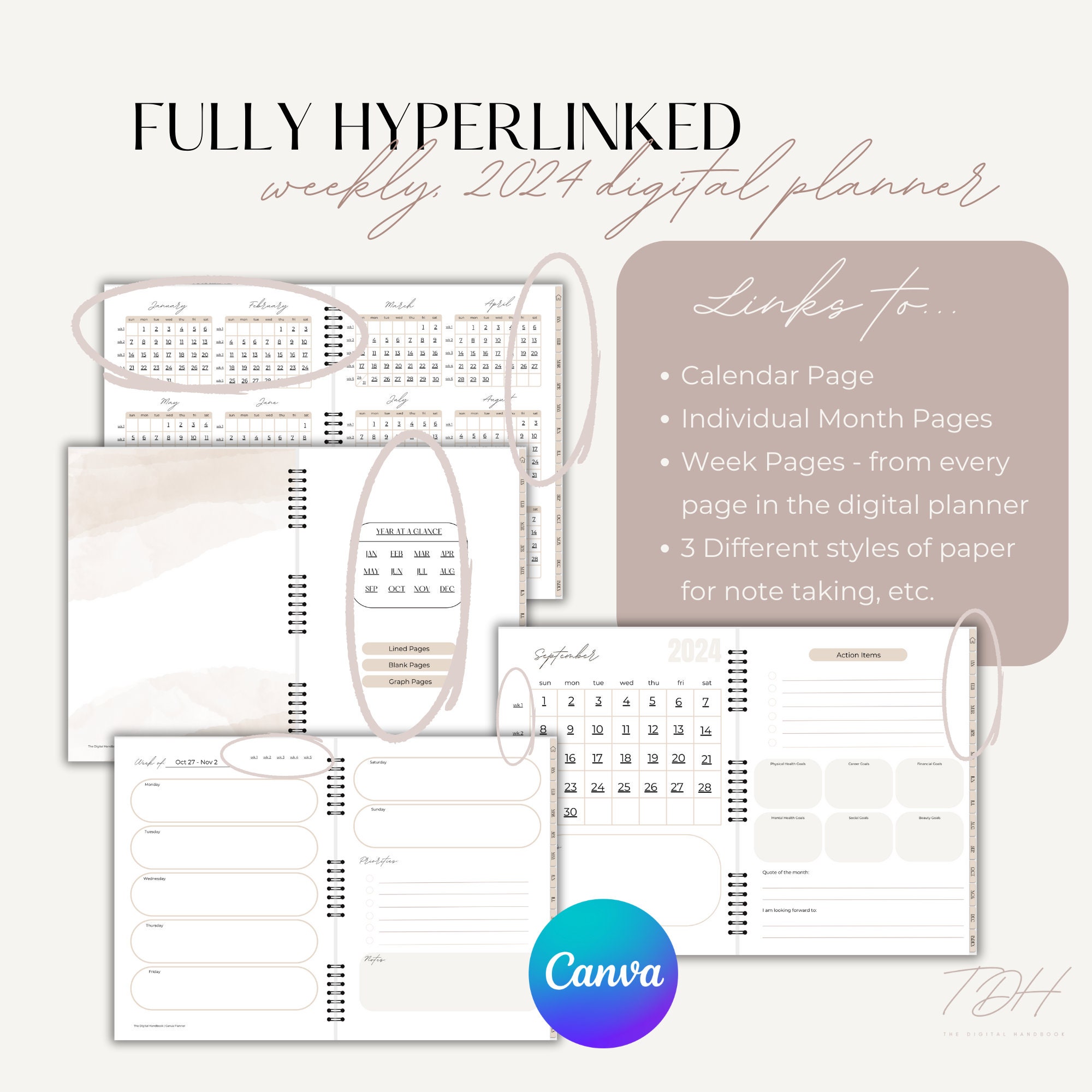 2024 Digital Planner to Resell, Canva Hyperlink PLR Planner, Horizontal ...