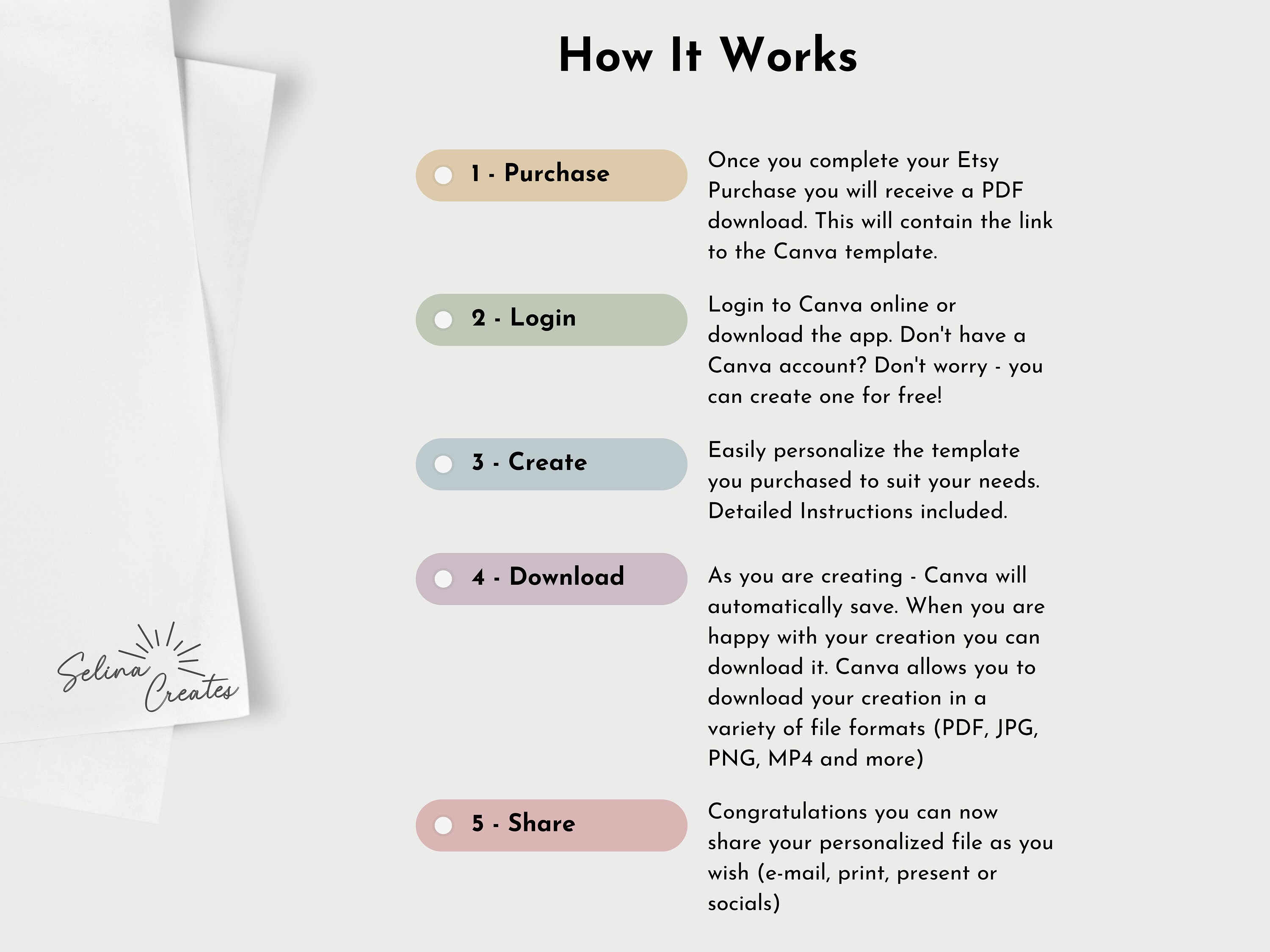 Funeral Bundle Country & Western, Memorial Service Template ...