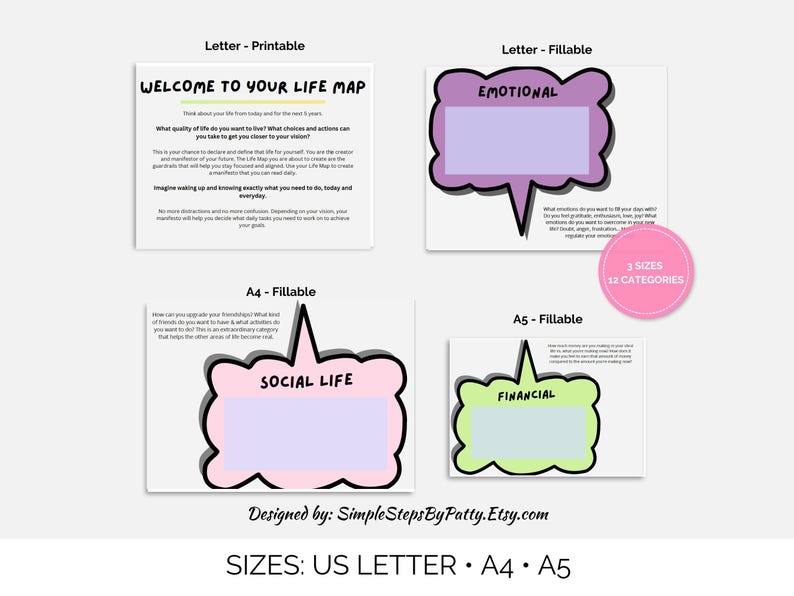 Plantilla de visión para 2025 / Mapa de vida / Visión de su vida ...