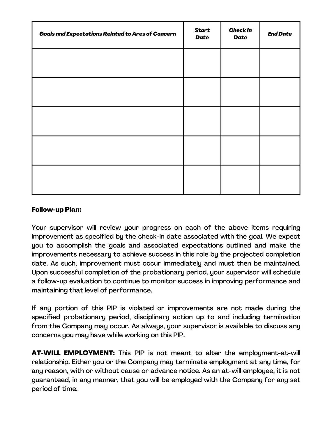 Employee Performance Improvement Plan - Etsy