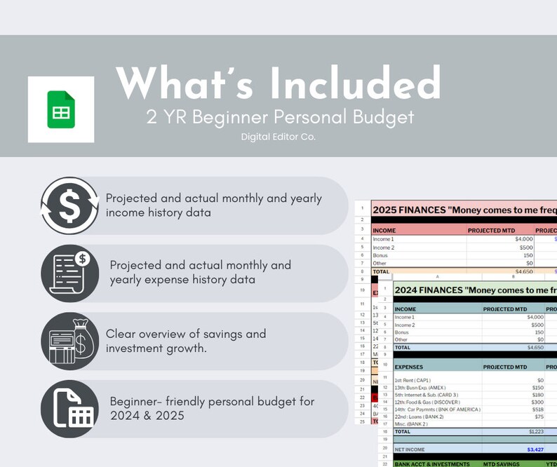 2 Year Personal Budget Spreadsheet - Etsy