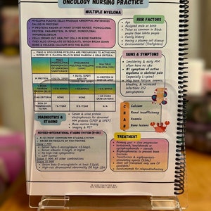 OCN Prep & Study Guide | Oncology Certified Nurse | ONCC Certification ...