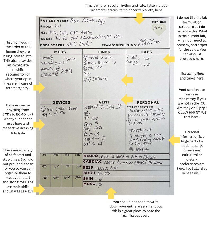 Universal Unit Nurse Report Sheet, Nurse Report, Nurse Notes, ICU Nurse ...