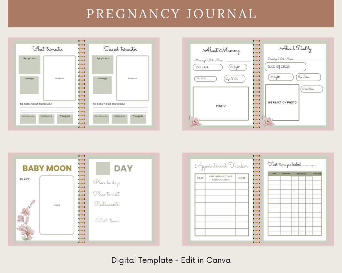 Editable Pregnancy Journal Template: 21 Customizable Pages (canva) - Etsy
