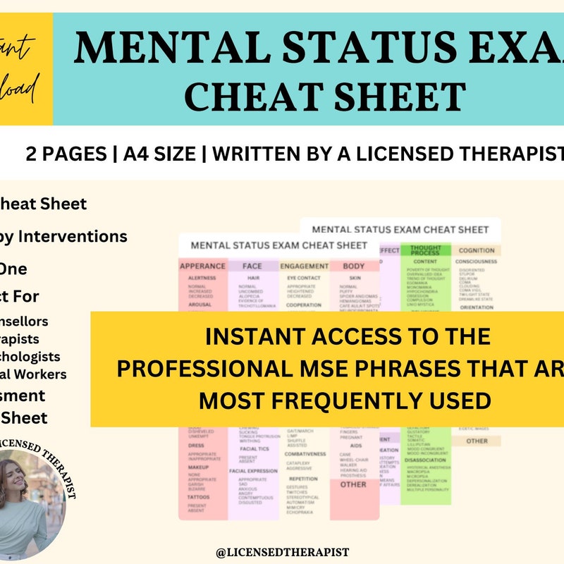 Pmhnp Intake Template - Etsy