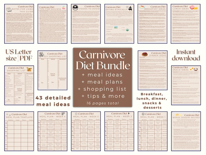 Carnivore Diet Meal Plan Bundle | Recipes, Shopping List (PDF) - Etsy UK