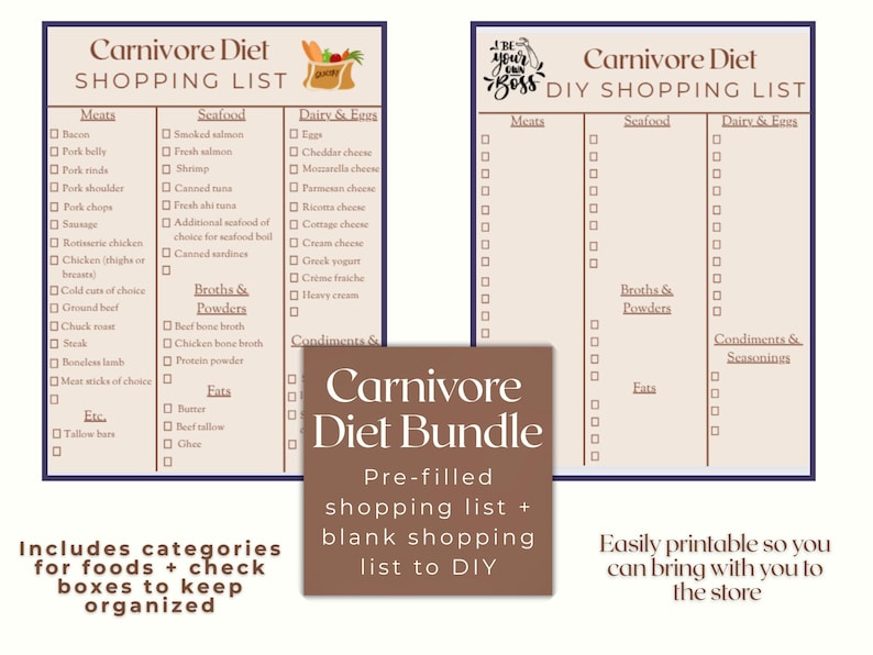 Carnivore Diet Meal Plan Bundle | Recipes, Shopping List (PDF) - Etsy UK