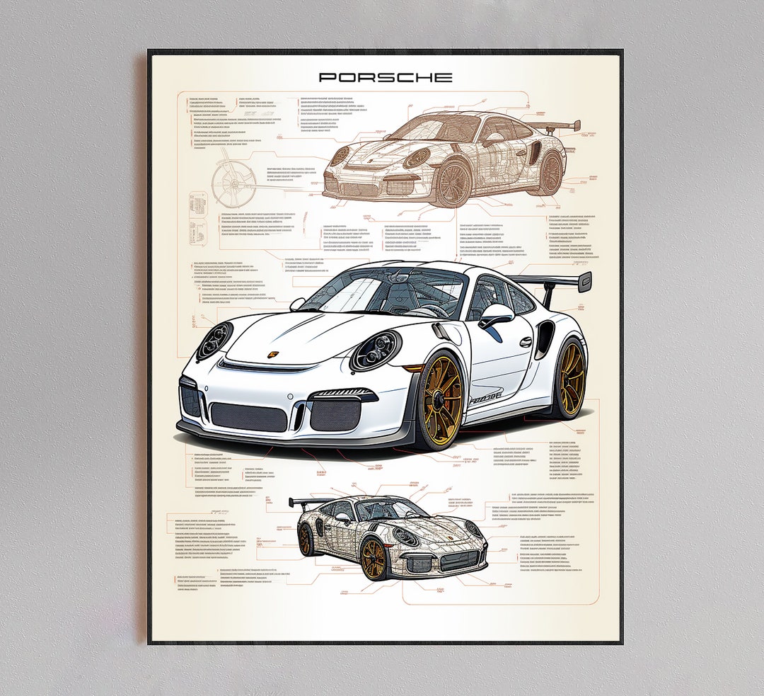 Porsche 911 GT3 RS Poster Porsche 911 GT3 Wall Art Porsche - Etsy