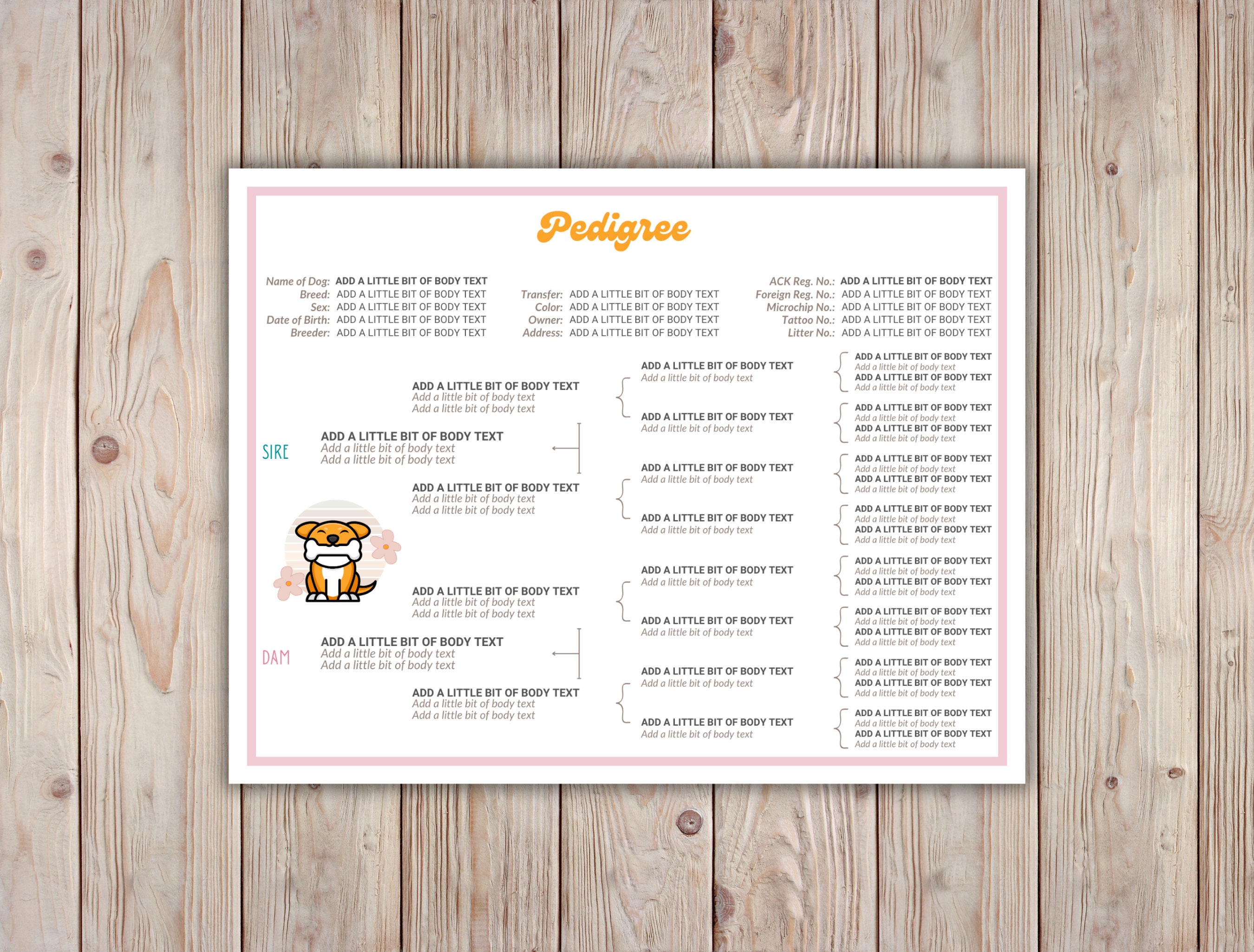 Ultimate Breeder Puppy Pack, Editable on Canva Free Account, Pedigree ...
