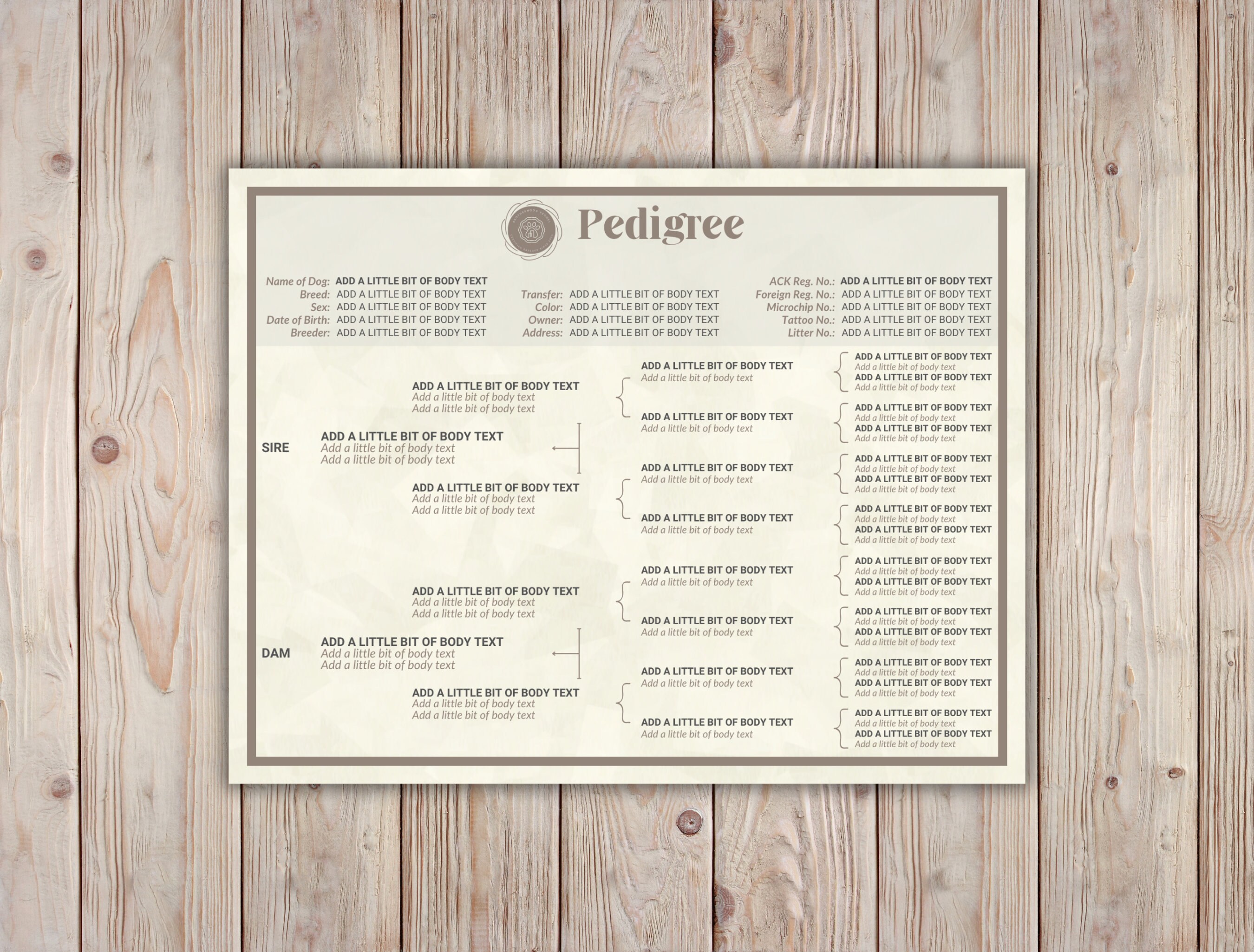 Ultimate Breeder Puppy Pack, Editable on Canva Free Account, Pedigree ...
