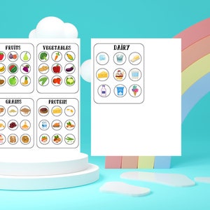 Food Group Sorting Activity Game, Food Plate Activity, Homeschool ...