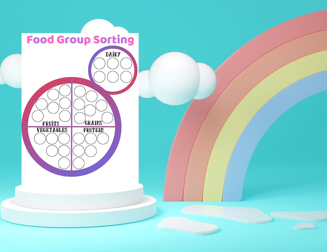 Food Group Sorting Activity Game, Food Plate Activity, Homeschool ...