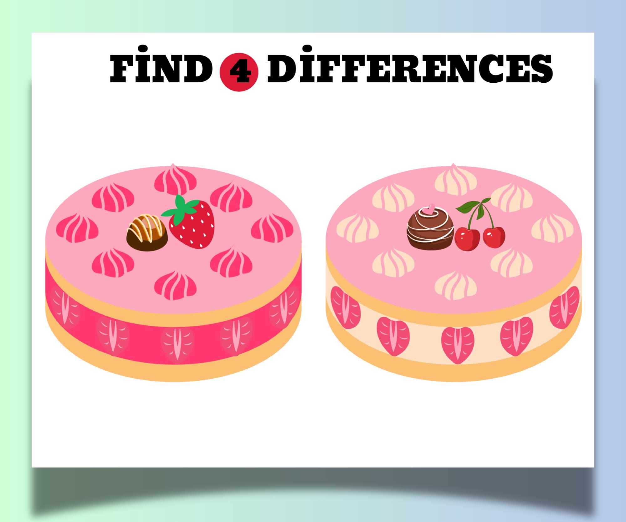 Search and Find Cake Activity Printable -5 Pages I Spy Game for Kids ...