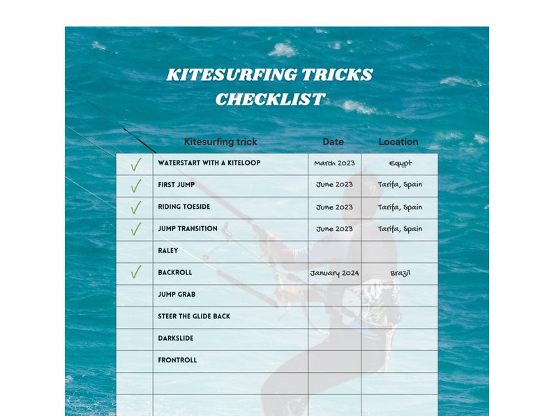 Kitesurfing Tricks Checklist: Printable Kite Surf Trick List, Canva ...