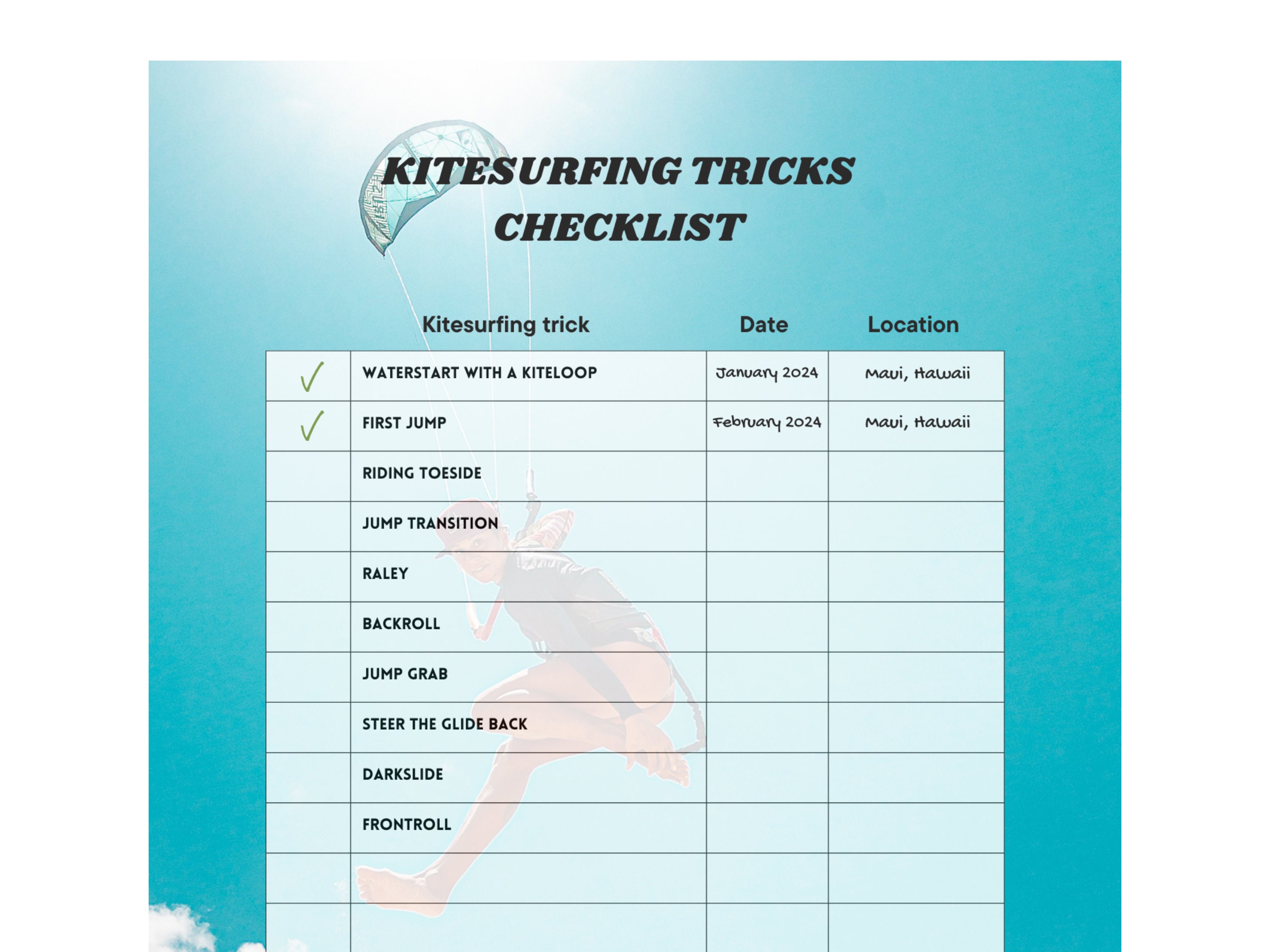 Kitesurfing Tricks Checklist: Printable Kite Surf Trick List, Canva ...