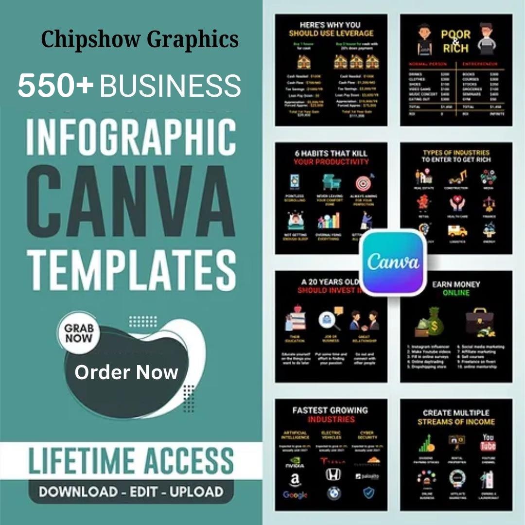 550+ Editable Canva Templates | Social Media Templates for All ...
