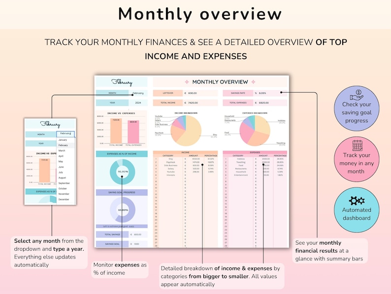 Income and Expense Tracker for Google Sheets, Annual and Monthly ...