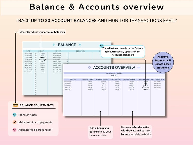 Income and Expense Tracker for Google Sheets, Annual and Monthly ...