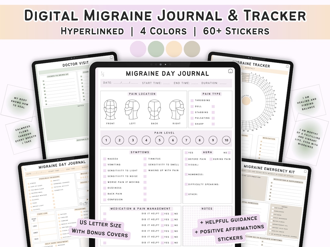 Migraine Tracker Digital Migraine Journal Printable Headache Log ...