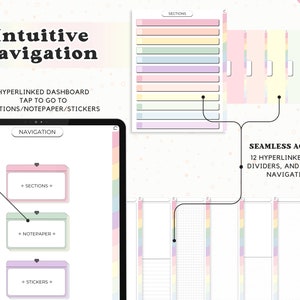 Digital Notebook for Students Hyperlinked Notebook for Goodnotes ...
