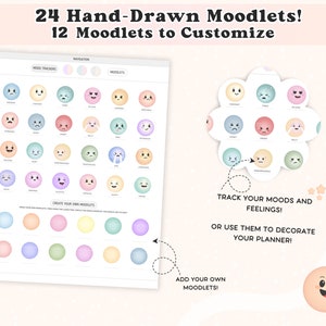 Mood Tracker Digital Stickers for Digital Planners Student Digital ...