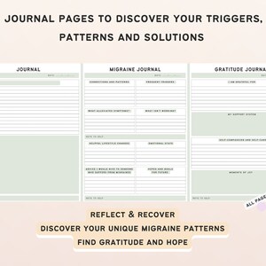 Migraine Tracker Printable Migraine Journal Headache Log Chronic Pain ...