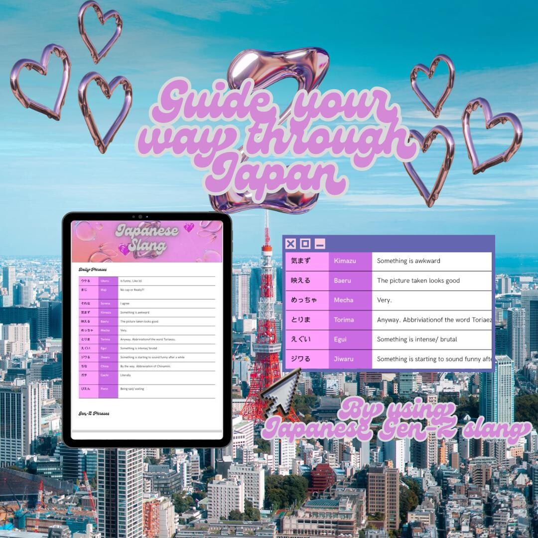 Learn Japanese -printable List of Trendy Words Phrases Modern Japanese ...