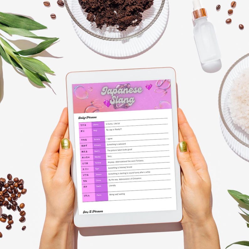 Learn Japanese -printable List of Trendy Words Phrases Modern Japanese ...