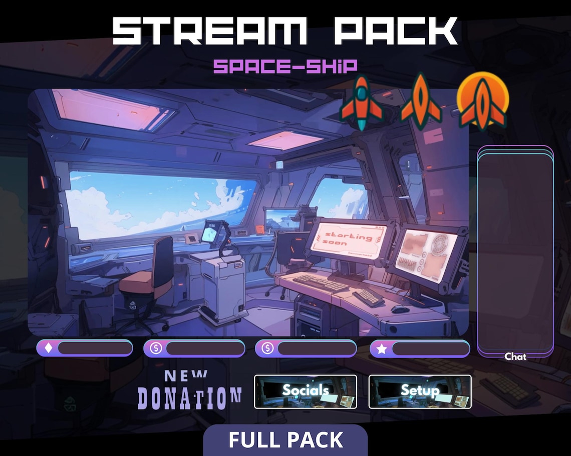 Animated Space-ship Stream Overlay Pack: Futuristic Anime OBS Package ...